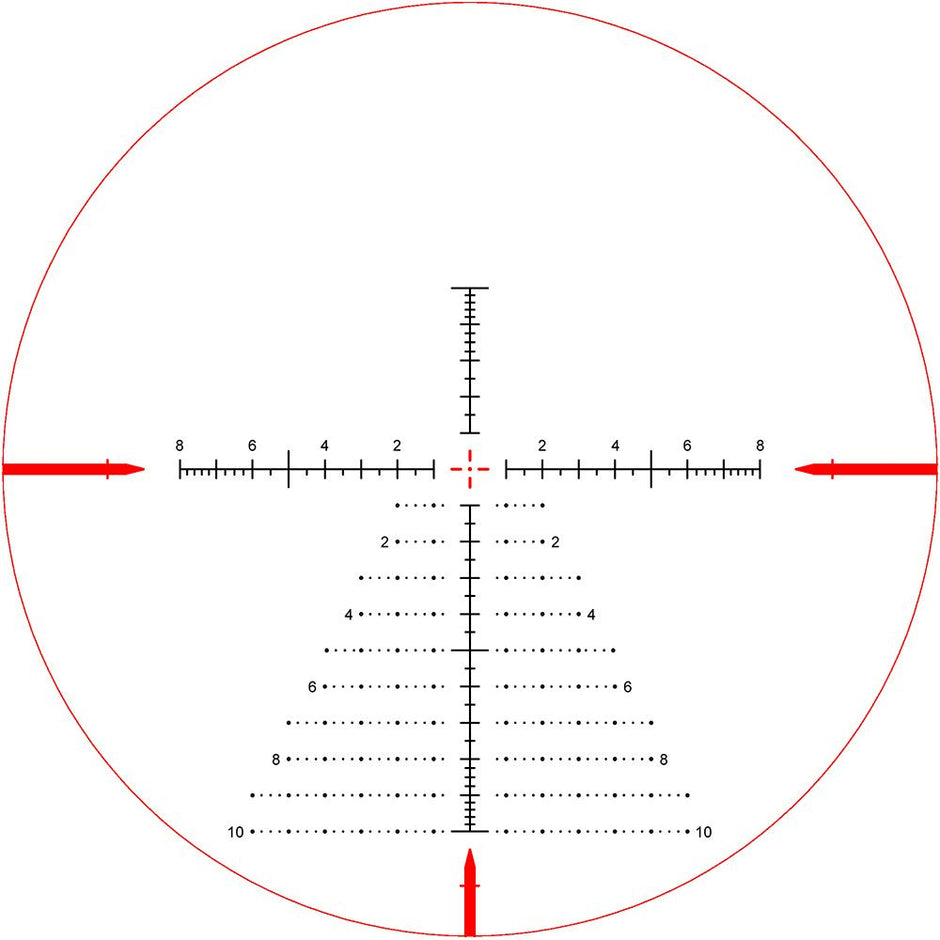 Keck Optics Canada